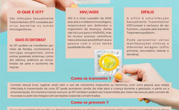 FOLDER INFORMATIVO SOBRE IST'S